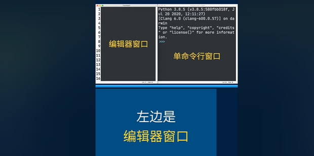 Python怎么画出正方形360新知 