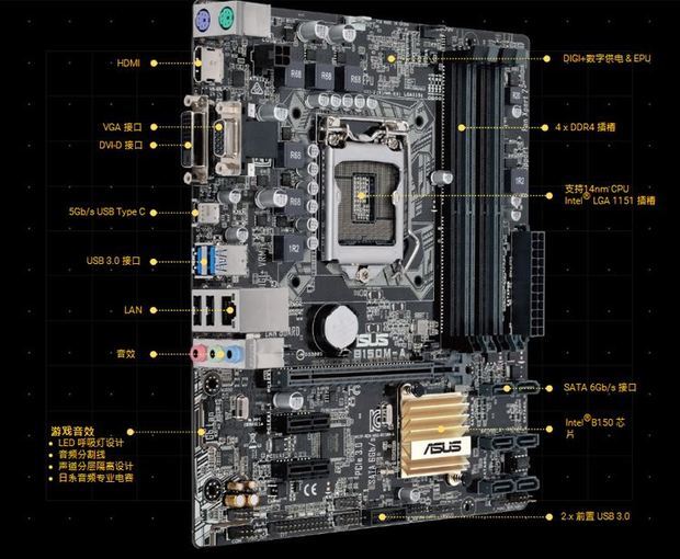 华硕新品 华硕b150m-et DDR4 主板介绍_360新知