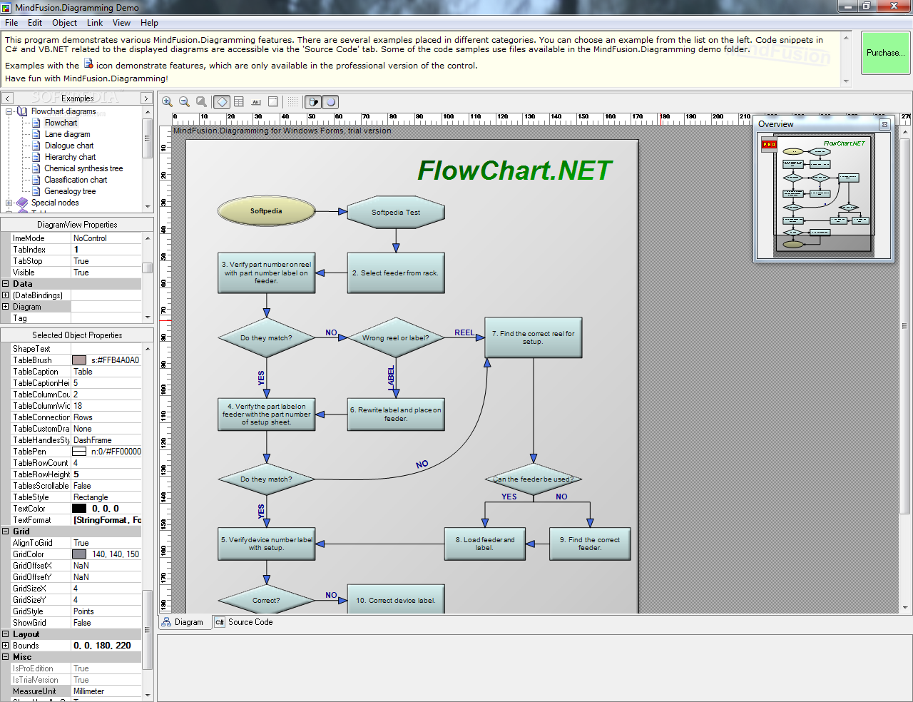 FlowChart.NET图册_360百科