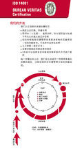 ISO14001图册_360百科