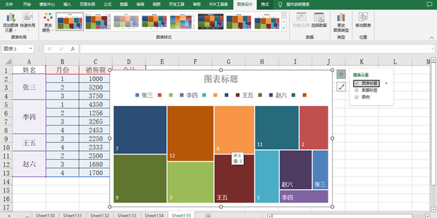 如何用excel制作树状图360新知