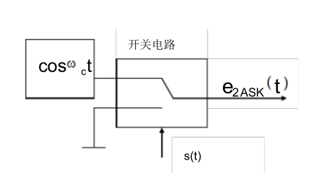 2ASK图册_360百科