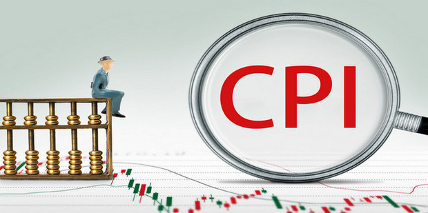 说说CPI是什么意思？_360新知