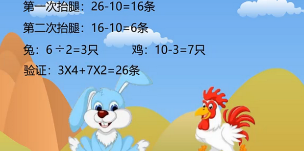 鸡兔同笼解题思路与方法_360新知