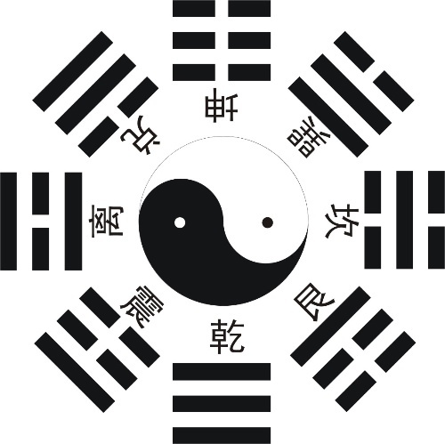 八卦预测图册360百科