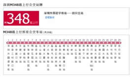 深圳公交M348路图册_360百科