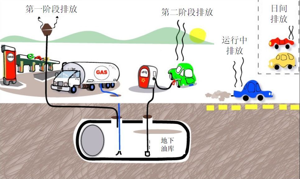 orvr图册_360百科