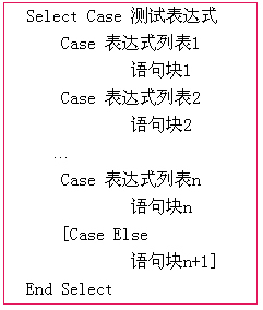Select Case图册_360百科