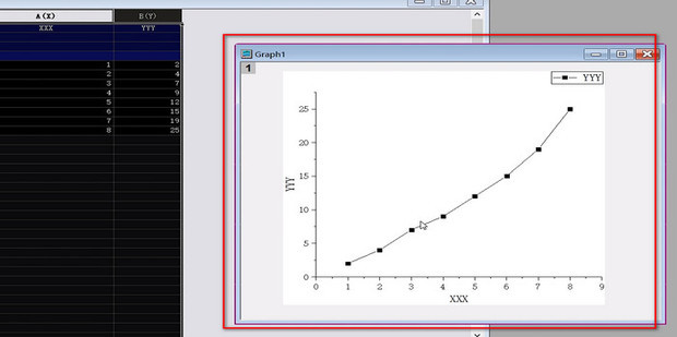 如何使用origin做图_360新知