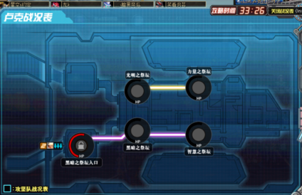 dnf卢克二阶段怎么打_360新知