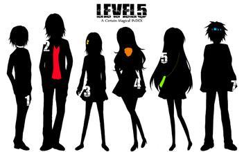 LEVEL5图册_360百科