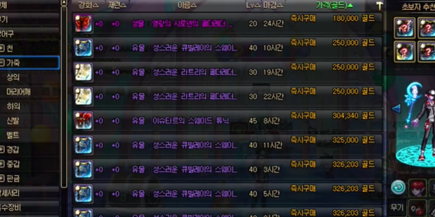 dnf85传承圣物装备怎么升级到90级_360新知