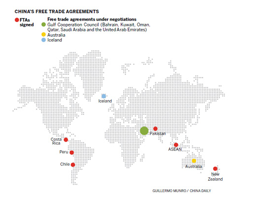 FTA(自由贸易协定的简称)_360百科