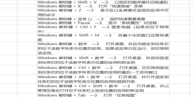 Win10快捷键大全 Win10官方快捷键大全介绍一_360新知