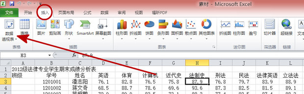 如何利用excel2010中建立数据透视表_360新知