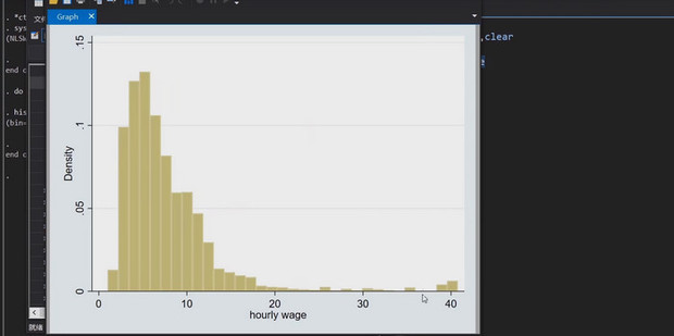 如何在Stata中画直方图或折线图_360新知