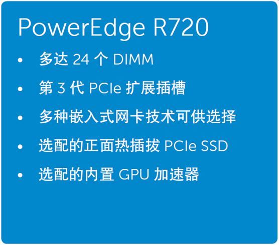 R720图册_360百科