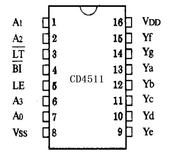 cd4511图册_360百科