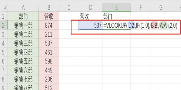excel中,vlookup函数怎么实现逆向查找_360新知