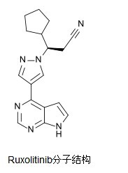 Jakafi图册_360百科