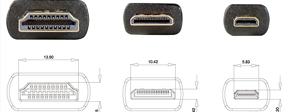 VGA、DVI、HDMI三种视频信号接口有什么差别_360新知