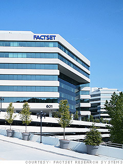 Factset Research Systems图册_360百科