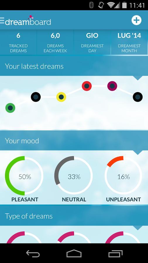 dreamboard图册_360百科